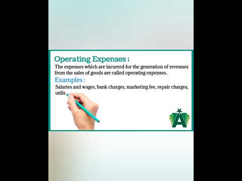 Operating expenses: #youtubeshorts #shortvideo #education #success #free #viral