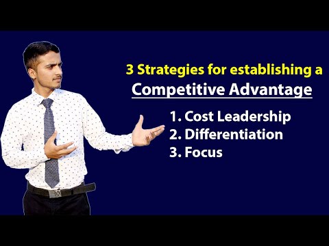 Three Strategies for Establishing a Competitive Advantage - Explained in Hindi / Urdu