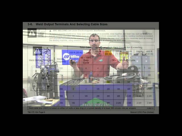 Rubber Moulded Goods - Rubber Welding Cable - Heat Resistant - Welding ...