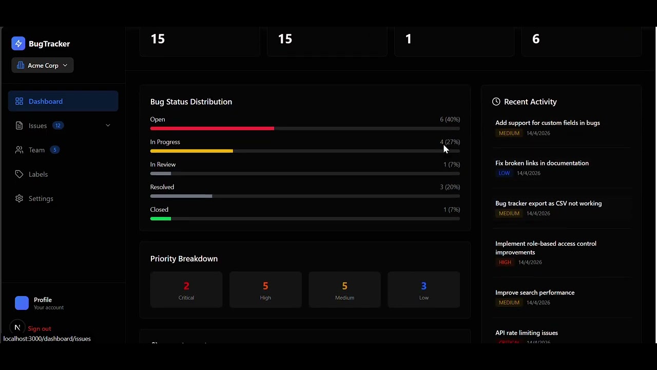 BugTracker demovideo