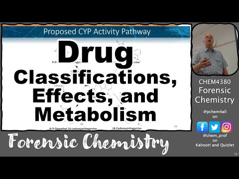 Drug Classifications, Effects, Pharmacology, and Metabolism 4380 2023 Lectures