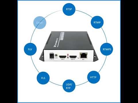 EH401 4K H264 UHD HDMI Video Encoder with loopout
