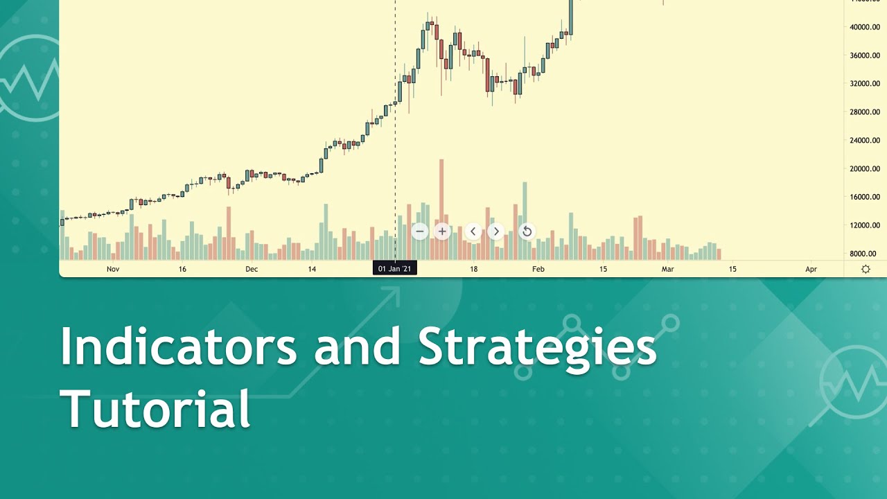 The Basics of Pine Script, Indicators, and Strategies: Tutorial