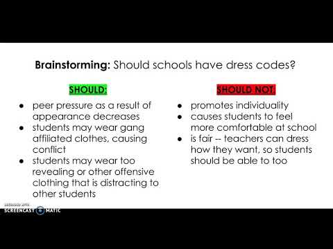 Thesis Statements (Argumentative Essays)