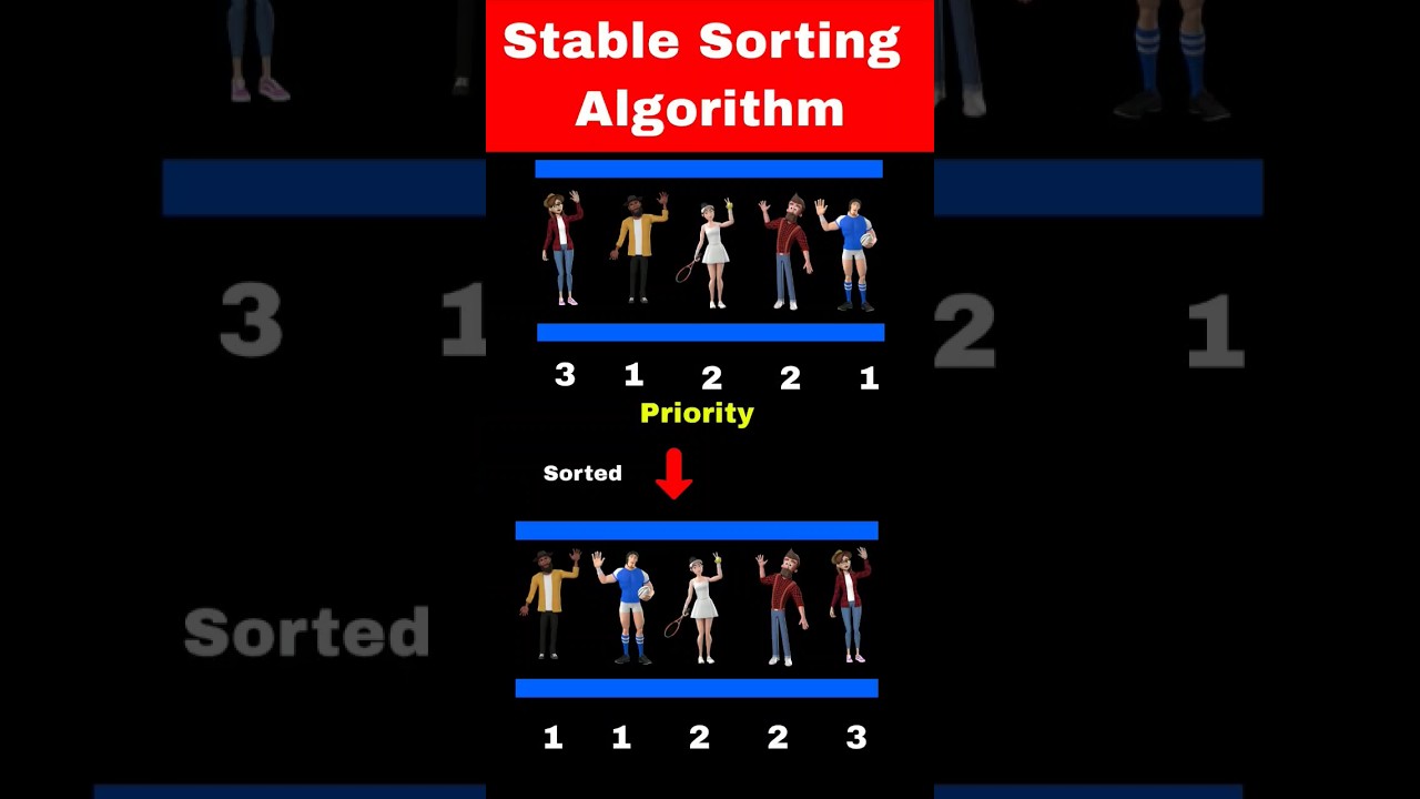 Stable sorting algorithms | Data structure in an animated way #DSA #sorting #programming #coding