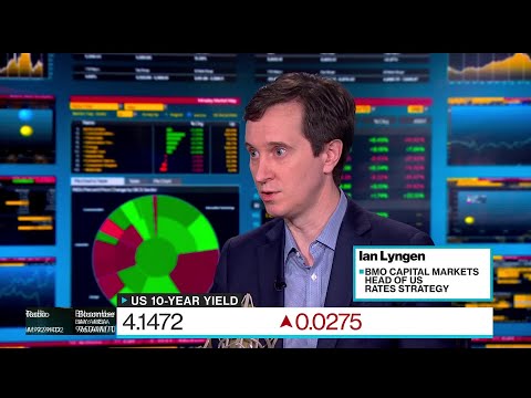 10-Year Treasury a 'Screaming Buy,' Says BMO's Lyngen