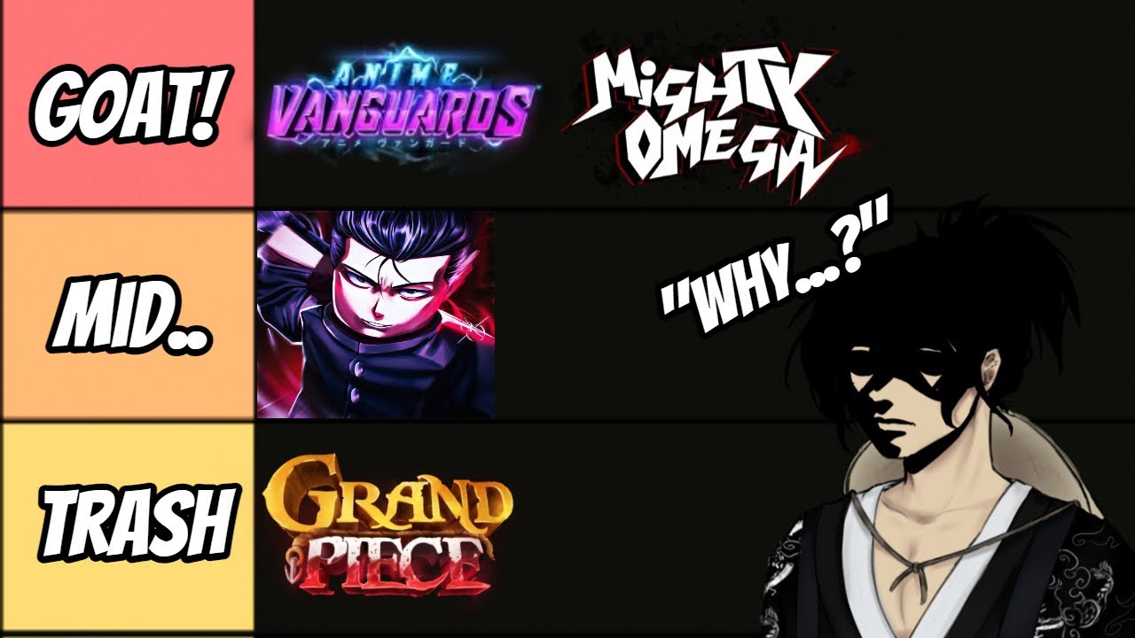 Ranking Roblox Anime Games!