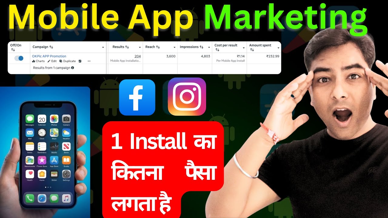 How to do Mobile Apps Marketing? How much does it cost for 1 install ?