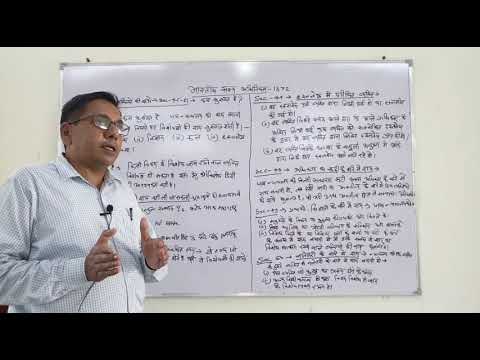 Indian Evidence Act 1872 : Opinions of Third Person When relevant