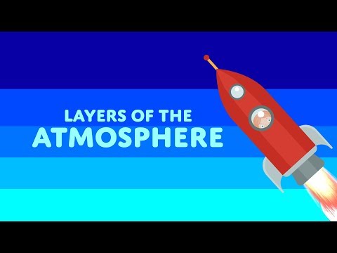 Layers of the Atmosphere