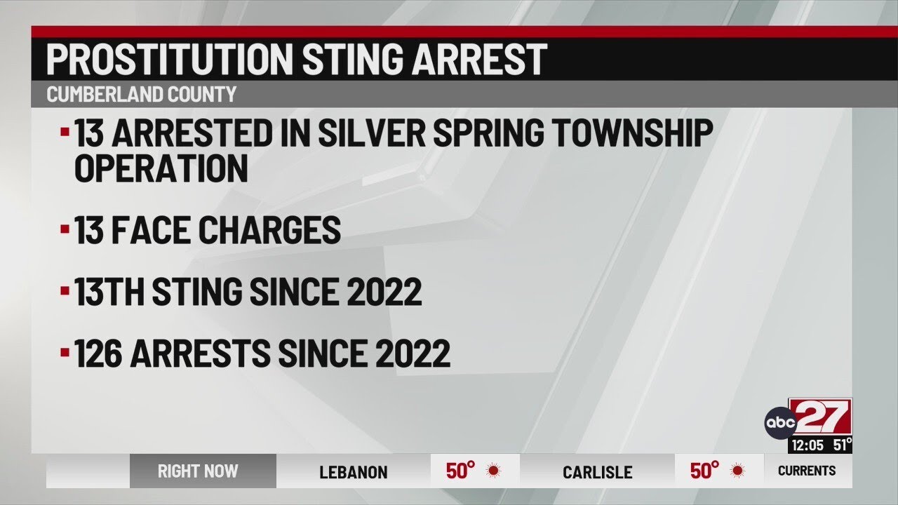 Multiple arrested in Cumberland County prostitution sting
