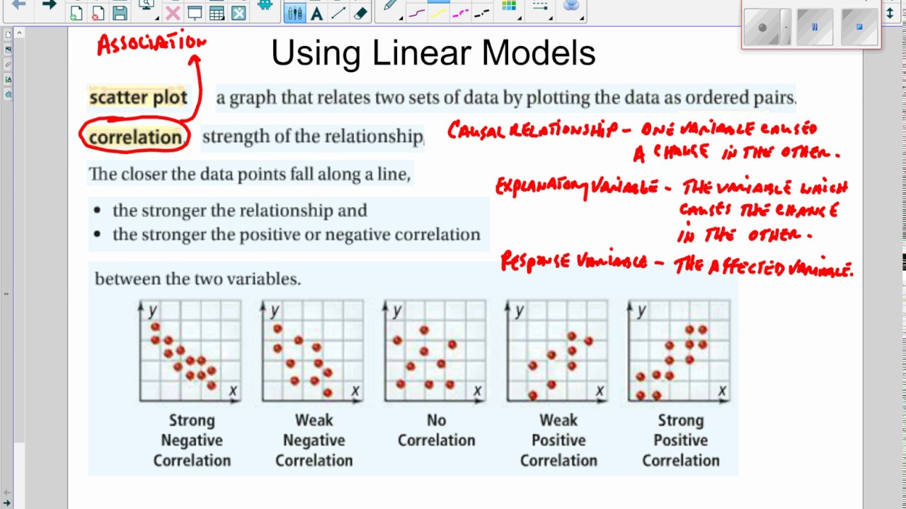 Using Linear Models Class Notes Video