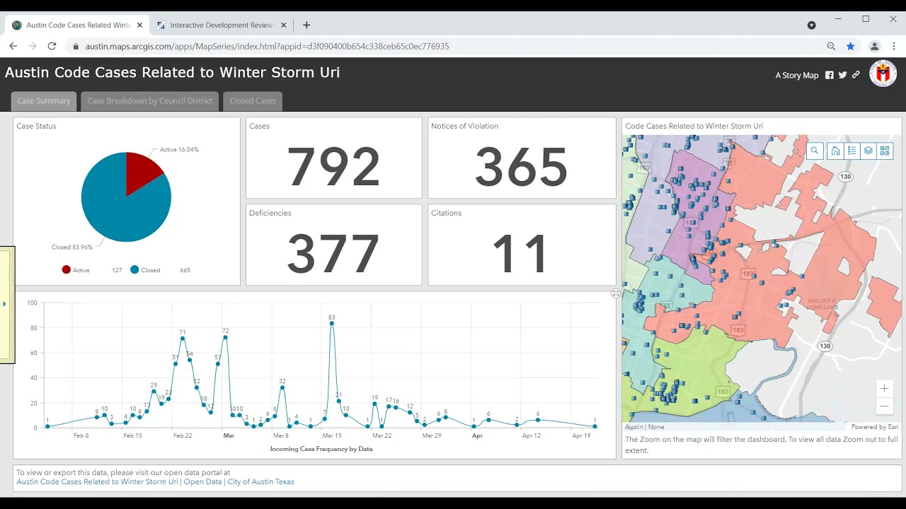 Winter Storm URI Database Tutorial