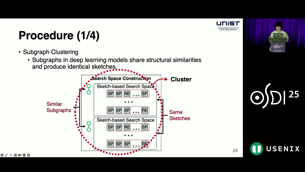 [OSDI 2025] Bayesian Code Diffusion for Efficient Automatic Deep Learning Program Optimization