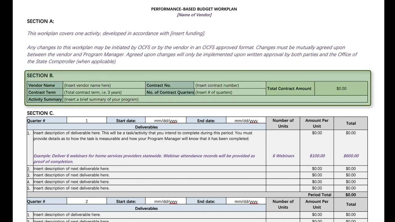 Performance Based Budget Tutorial