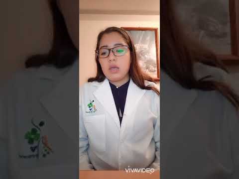 Concepto de Ética.