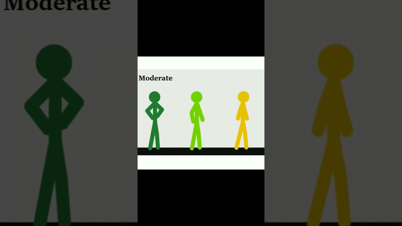 pain scale. #meme