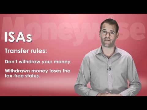 Buyer's Guide: ISAs