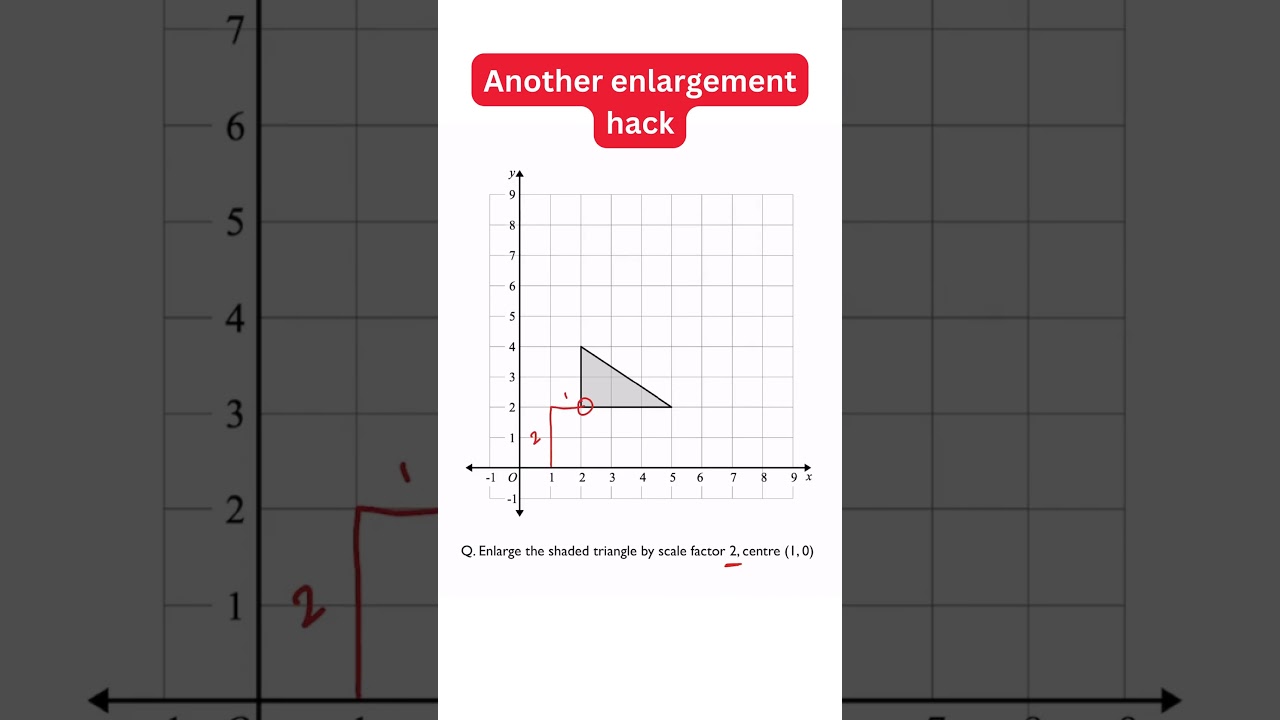 How To EASILY Enlarge A Shape | Enlargement GCSE Maths