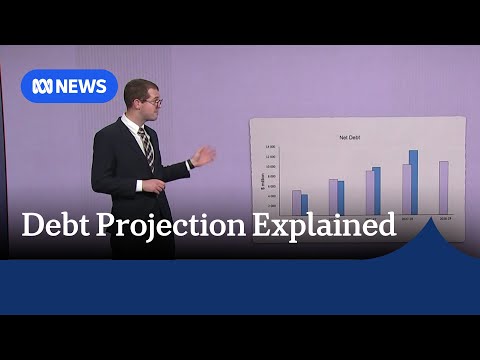 Tasmanian debt to be $3 billion worse than Liberal projection, Treasury finds | ABC NEWS