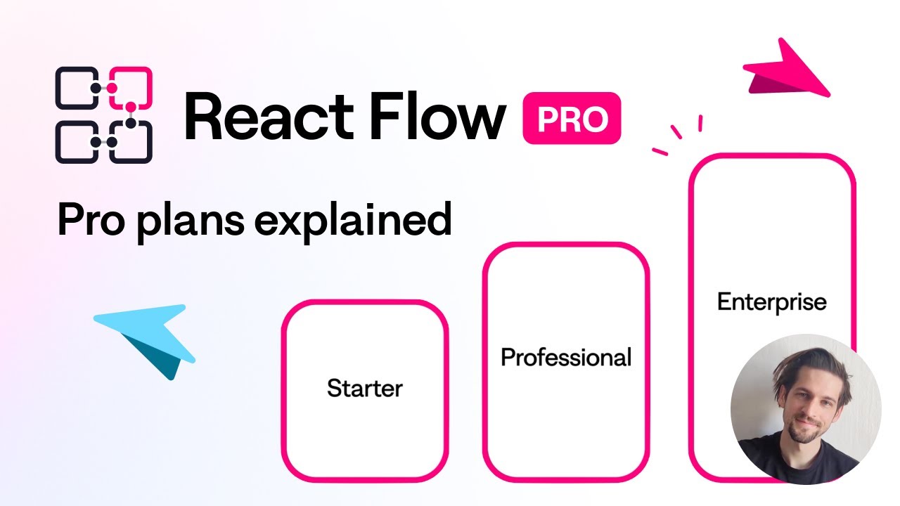 React Flow Pro plans explained