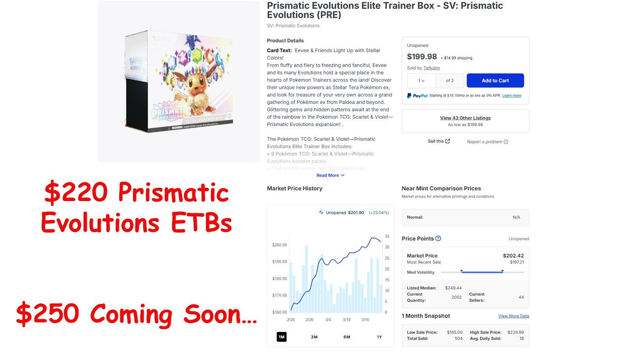Prismatic Evolutions ETBs Are Now $220, $250 is Coming Next