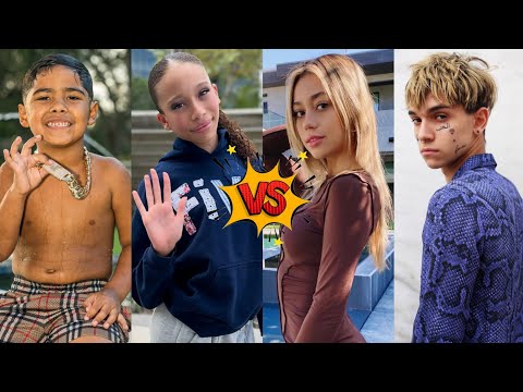 Zakyius (The Trench Family) Vs Anis Sienna Vs Lucas Dobre Vs Ivanita Lomeli Lifestyle Comparison
