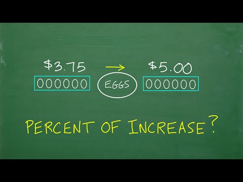 The cost of eggs went from $3.75 a dozen to $5.00 – what percent did the cost increase?
