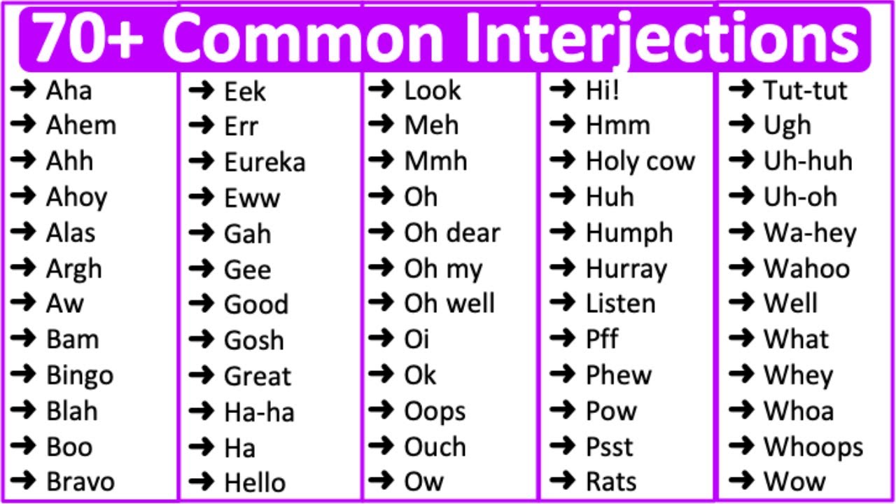 70+ Common Interjections in English 📚 | Parts of speech