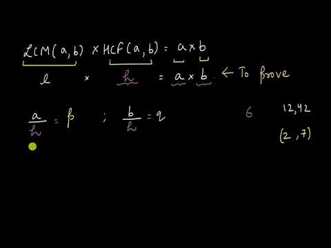 Proof that product of HCF and LCM is equal to product of numbers.