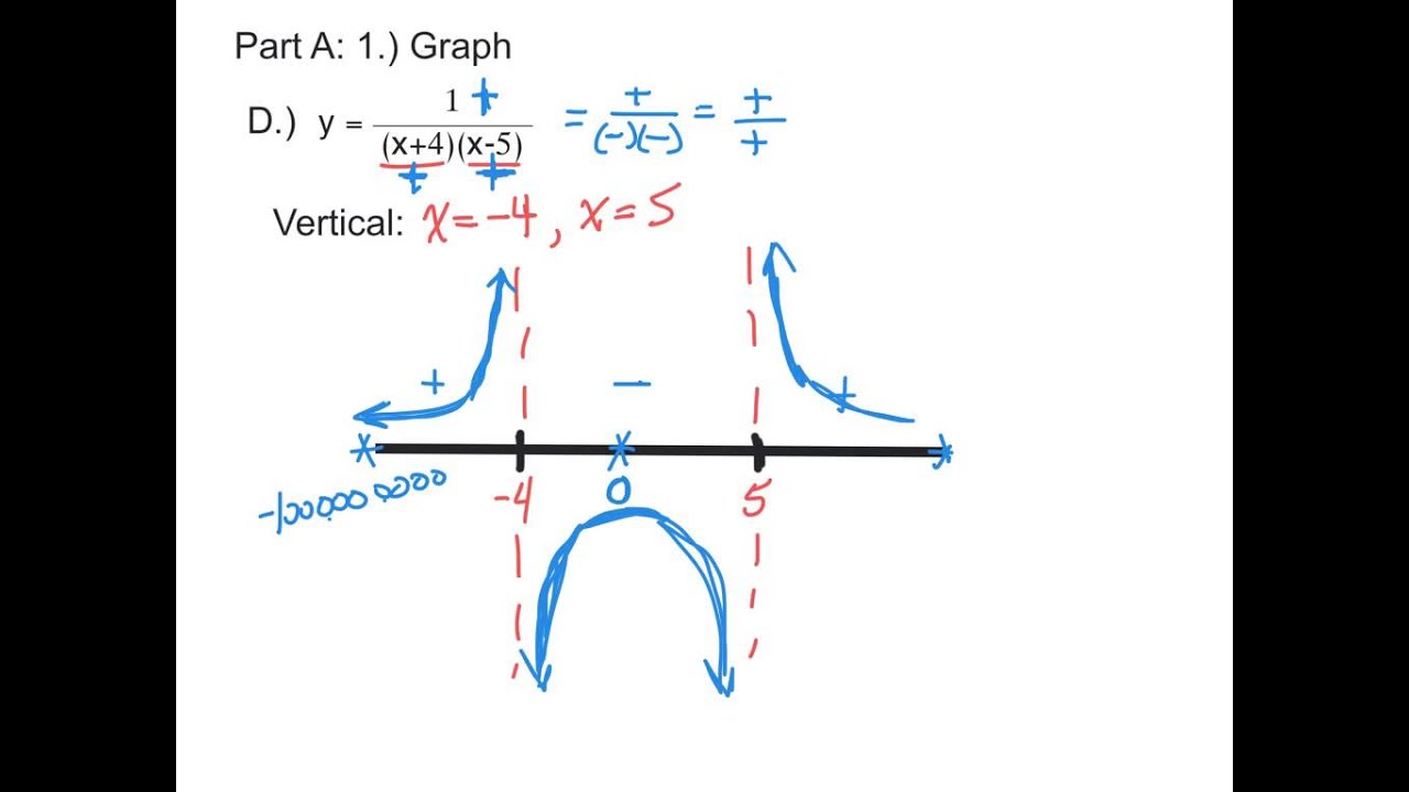 Algebra2-Chapter 8: Review-Part A: #1(d-f)