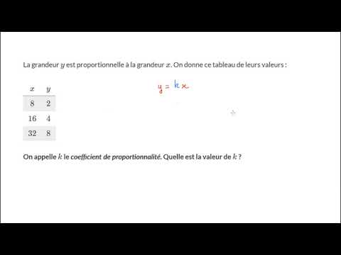 Coefficient de proportionnalité et tableau de valeurs de deux grandeurs ...