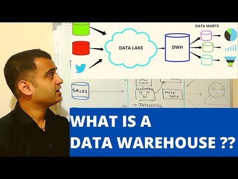 What is a Data Warehouse - Explained with real life example | datawarehouse vs database (2020)