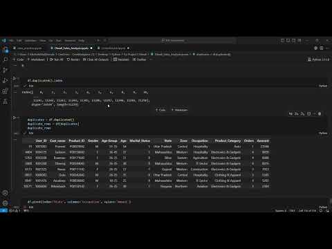 How to Remove Duplicate Rows in Pandas Dataframe? Pandas Duplicated function in Python