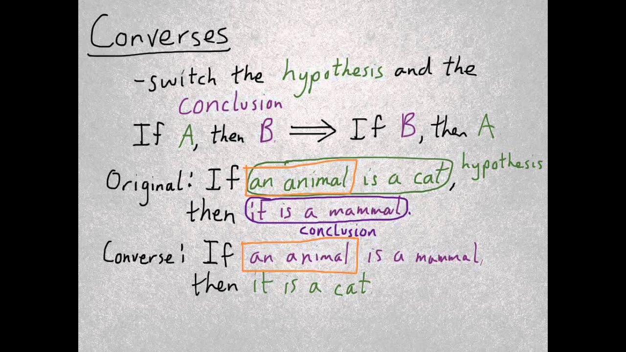 Geometry Video 2-1 Conditional Statements