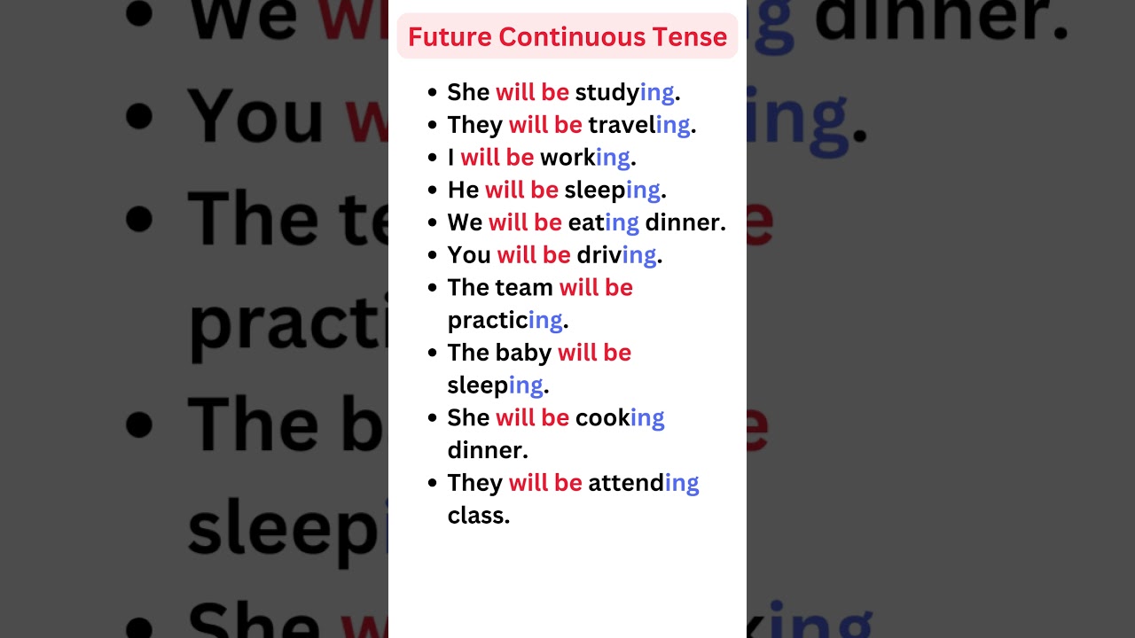 Future Continuous Tense Examples | Tenses In English Grammar