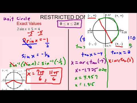 AP Precalculus –3.10 Trig Equations and Inequalities