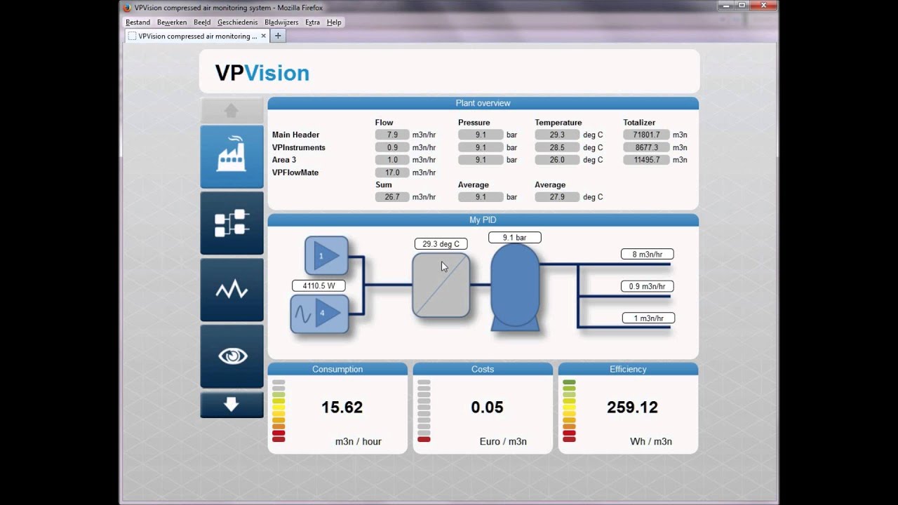 vpvision introduction video - basic features