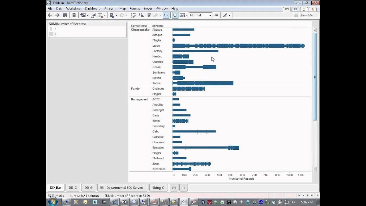 Using Tableau as a Microsoft SQL Server Data Dictionary & Discovery Tool at Verizon