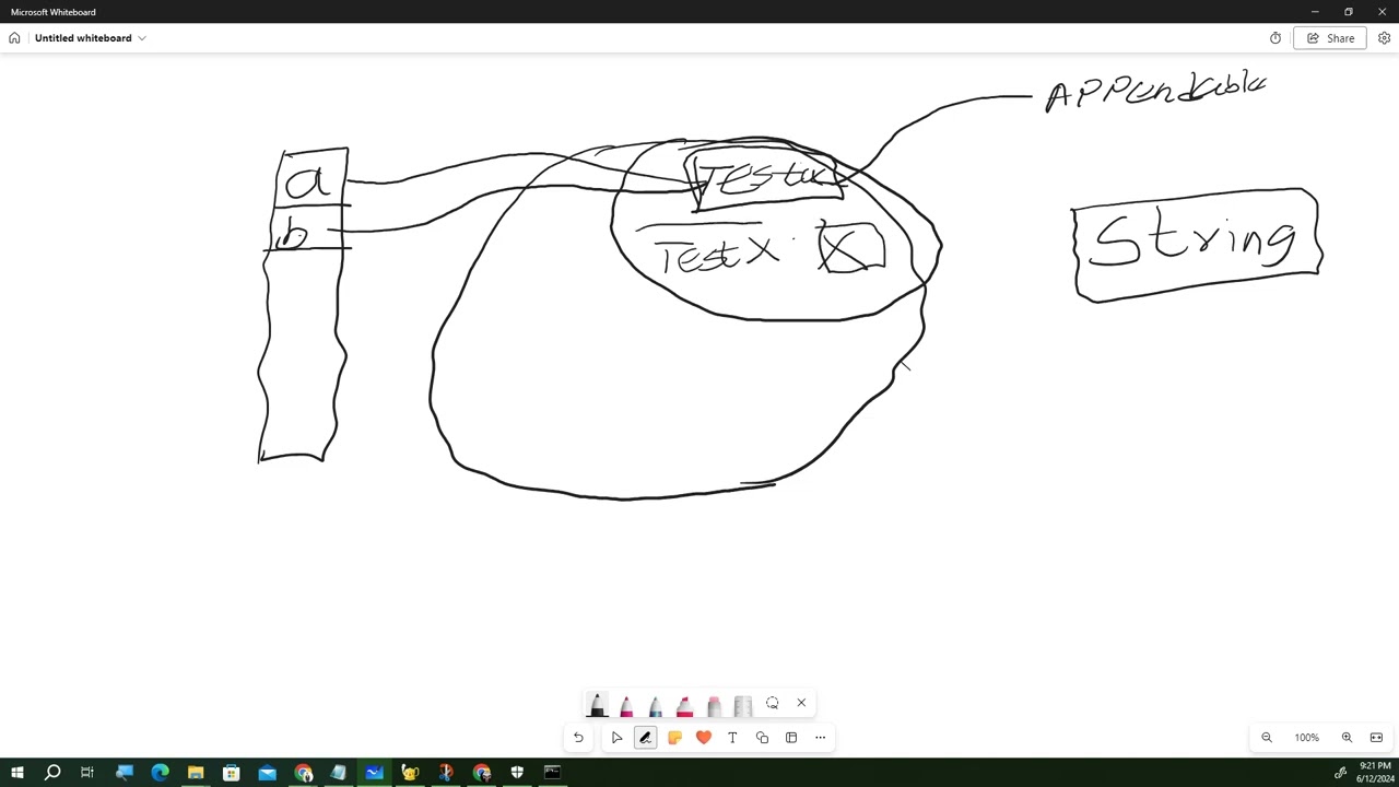 Java String API - Sinhala Explain