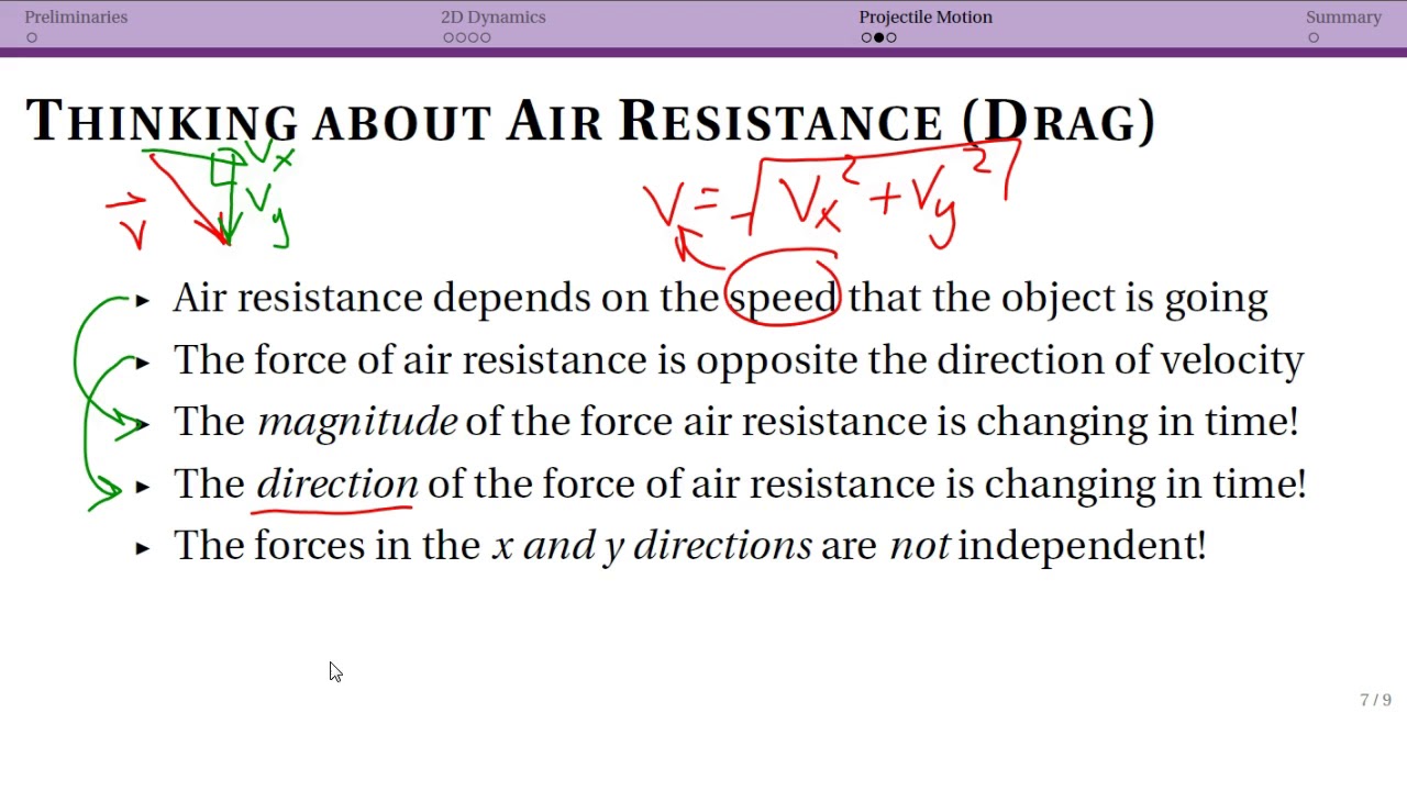 2D Dynamics: Projectile Motion and Summary