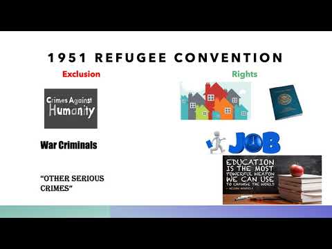 Why an International Refugee Protection System? by Professor Lindsay Harris