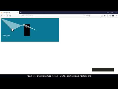 Learn HTML Chart using SVG CSS PHP tutorial Part1 3 - Mind Luster