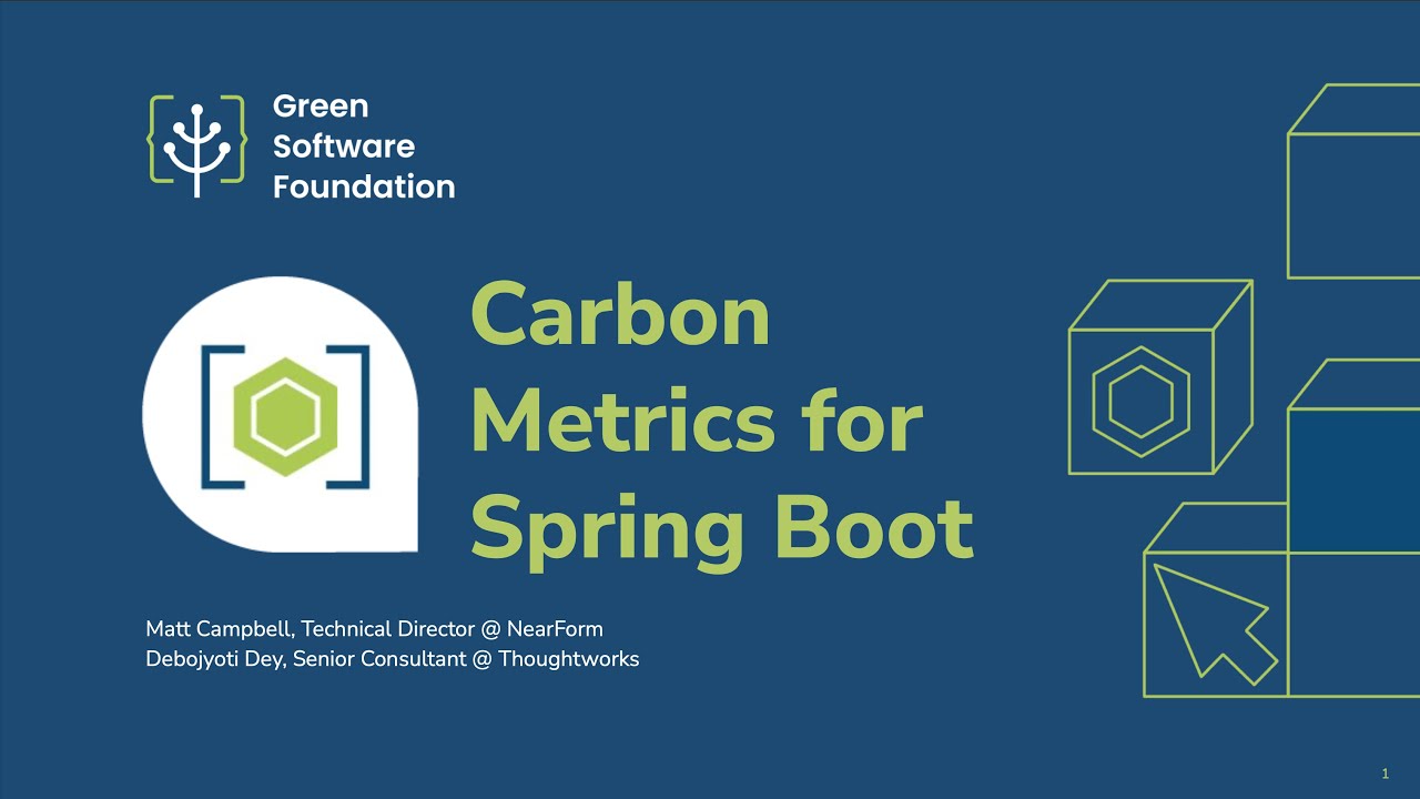 Carbon Metrics for Spring Boot - GSF CarbonHack22