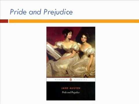 How to Plot & Structure Your Novel | Writer's Digest Tutorials