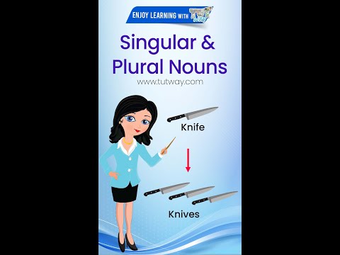 Singular Nouns & Plural Nouns for Kids | English Grammar | #nouns #shorts