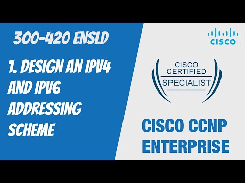 1. Design an IPv4 and IPv6 Addressing Scheme