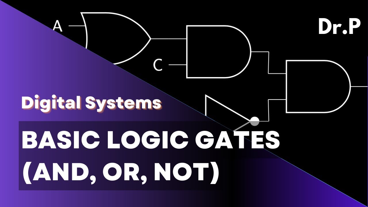 Digital Systems: Basic Logic Gates (NOT, AND, OR)