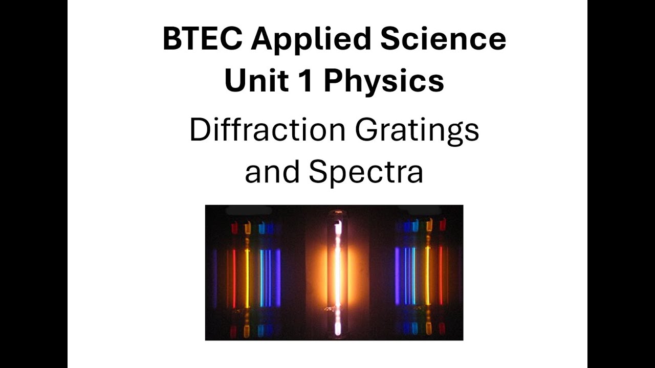 BTEC Applied Science: Unit 1 Physics Diffraction Gratings and Spectra