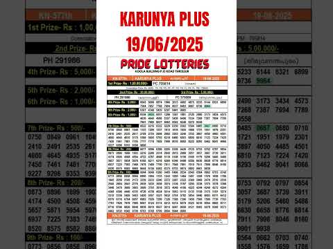 Kerala lottery live results KARUNYA PLUS 19-06-2025#keralalotteryresulttoday#keralalotterywinners